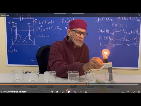 Demo: The Arrhenius Theory