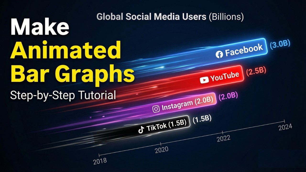 Make Animated Bar Graphs and Line Graphs in Seconds (Moving Chart Visualizations with Gemini 3)