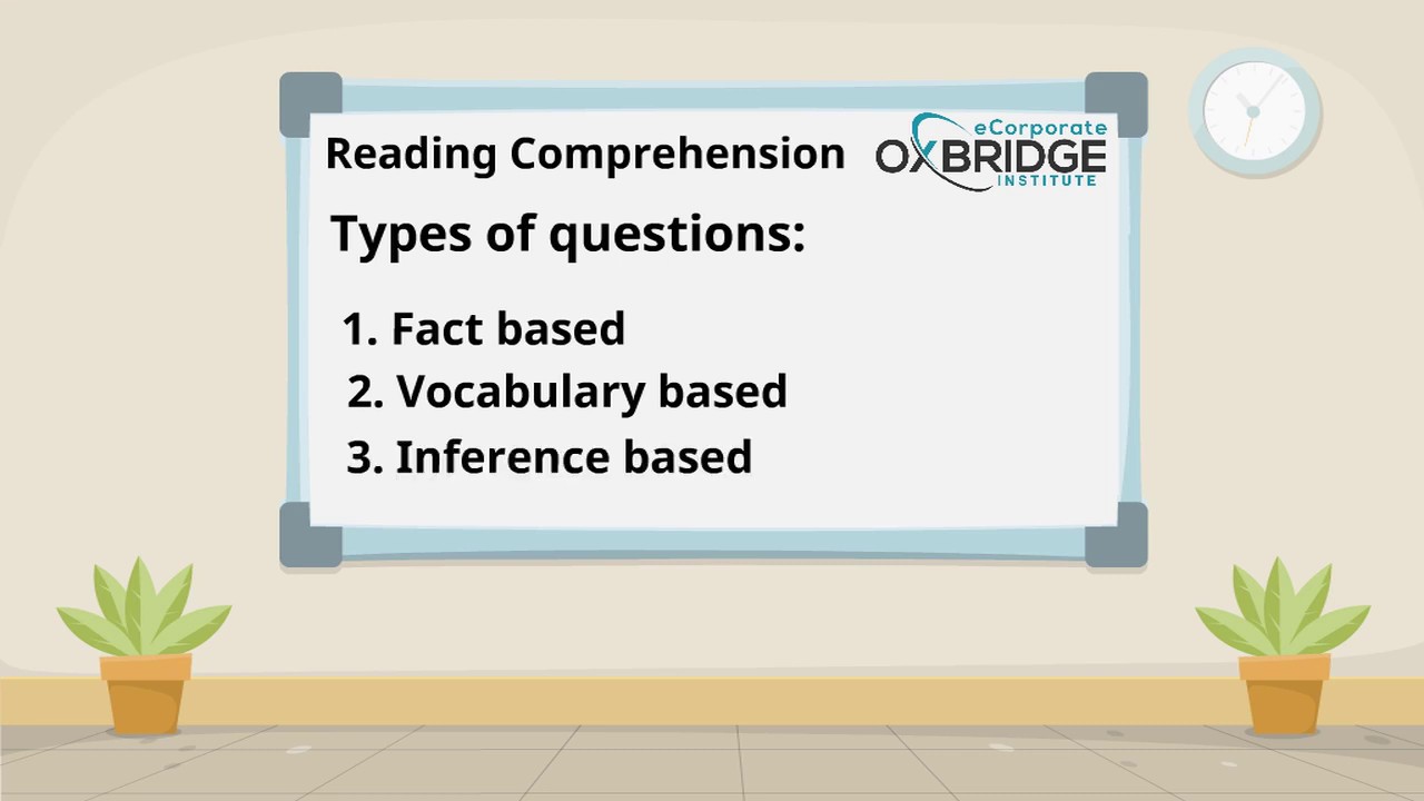 Reading Comprehension Section - 11 Plus Exam