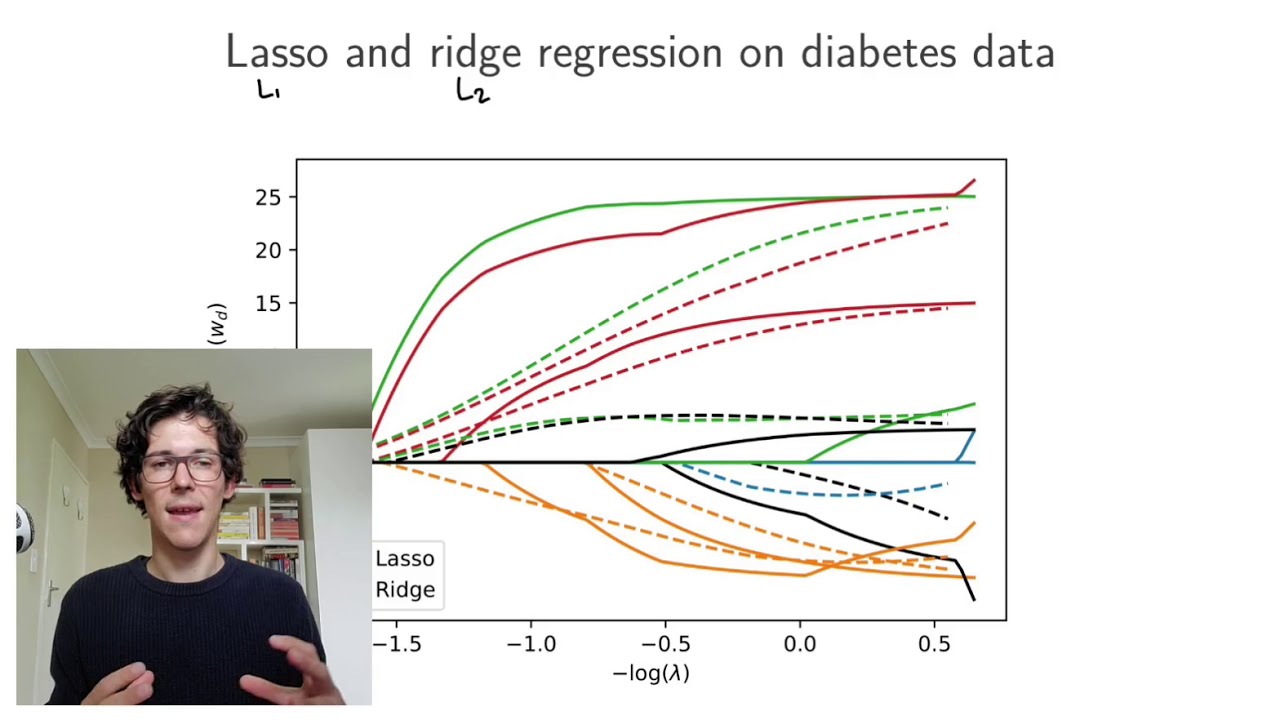 Linear regression 5: Regularisation