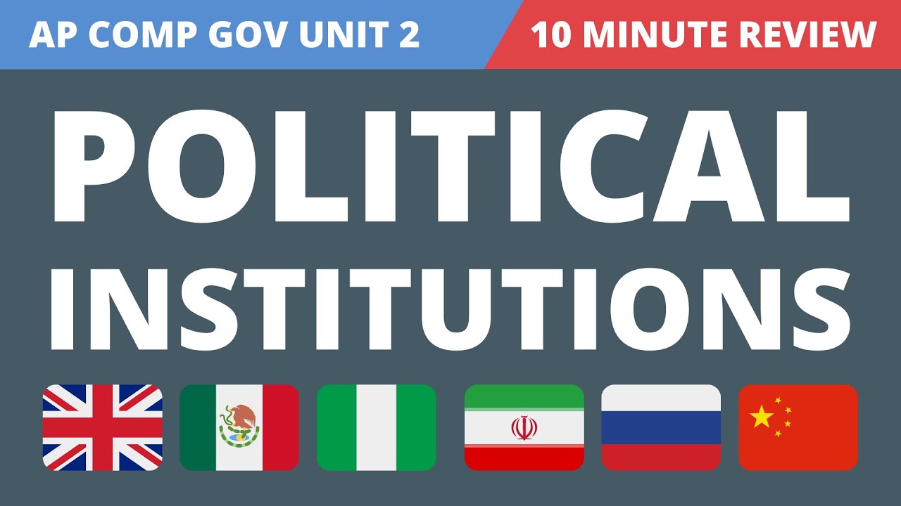 Understanding Political Institutions: A Simplified Guide to AP ...