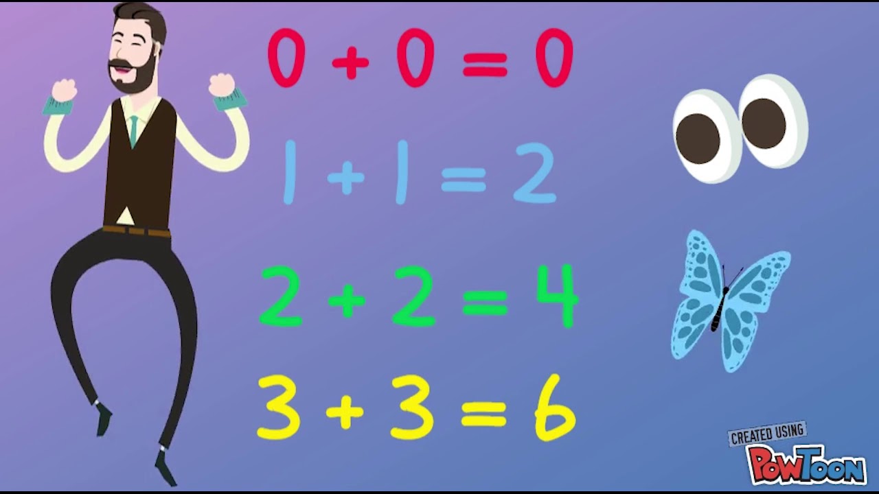Cyber teacher raps about number doubles