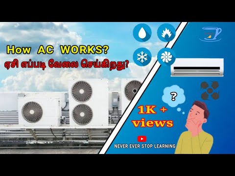AC Working Principle | ஏசி எப்படி வேலை செய்கிறது? | NESL