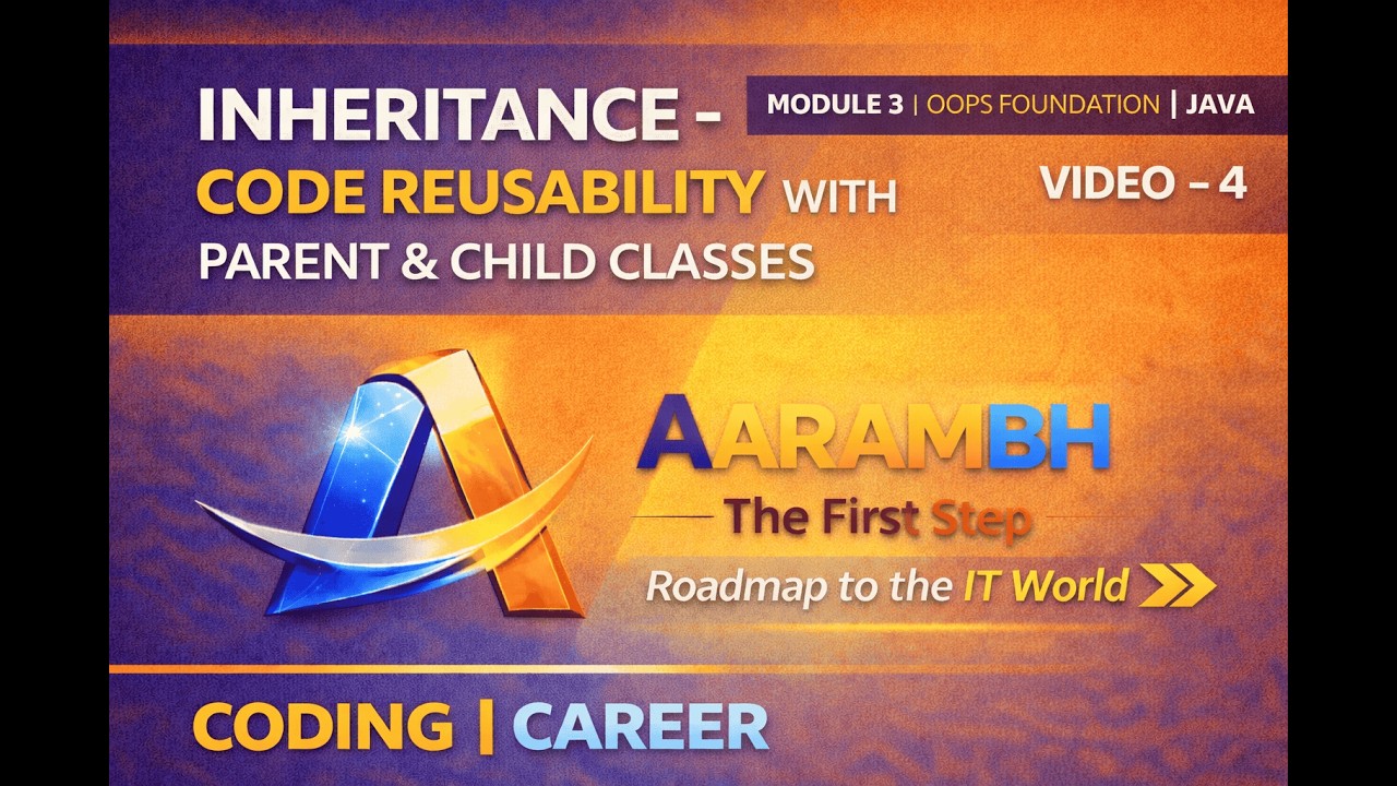 Inheritance in Java Explained Clearly 🔥 | Parent & Child Classes | OOPS  (Module 3 – Video 4)
