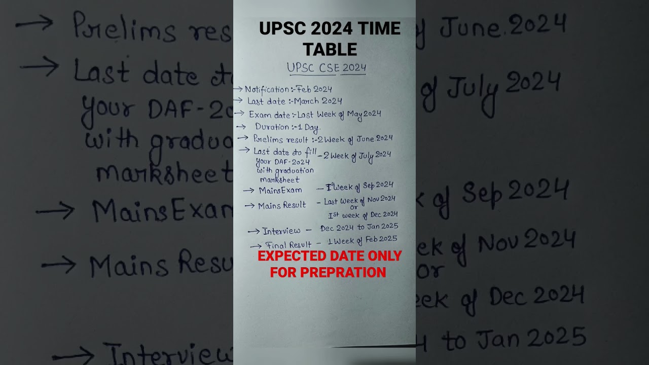 IAS 2024 Schedule। Target IAS. #upsc2024 #calendar #upscexam #upsc
