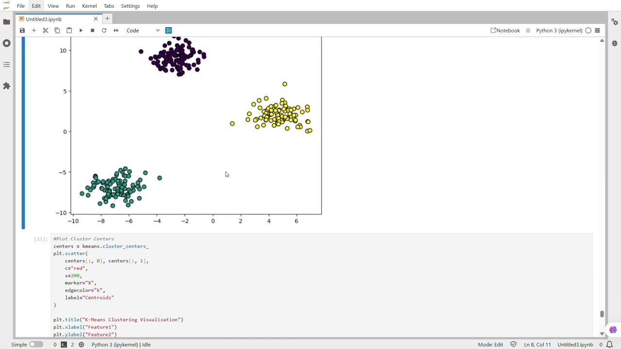 Visualizing Clusters in Python | Matplotlib and Seaborn Tutorial
