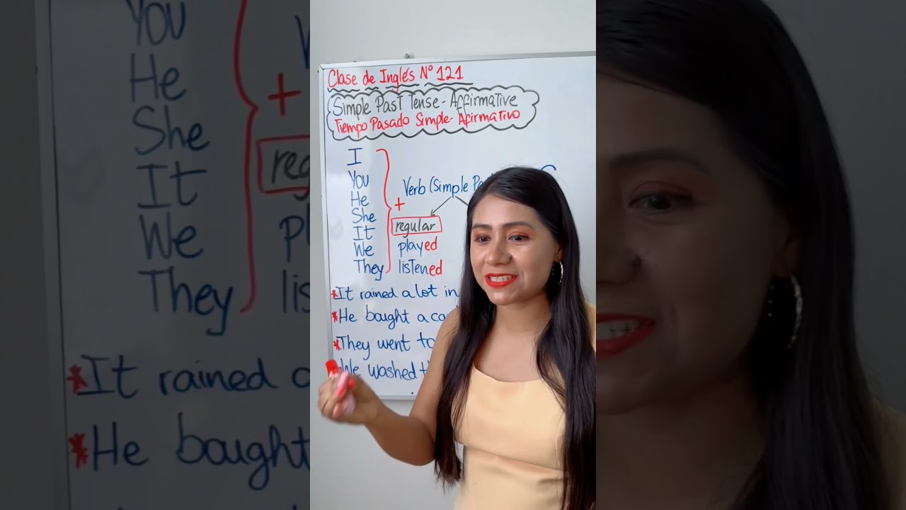 SIMPLE PAST TENSE - AFFIRMATIVE. 😎😊 #easyenglishtv          #aprenderingles