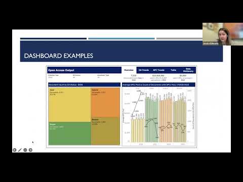 Using OpenAlex data to analyze and communicate impact of open access in libraries and beyond