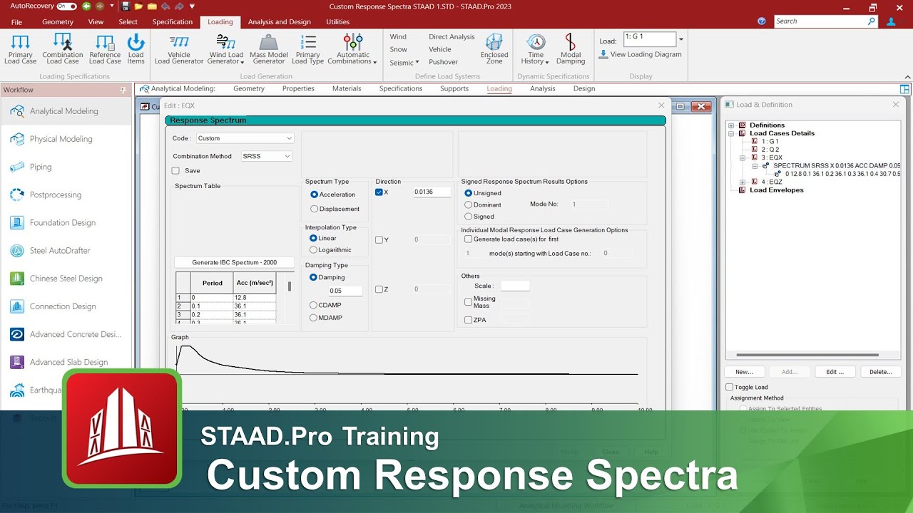 Creating a Custom Response Spectra in STAAD.Pro