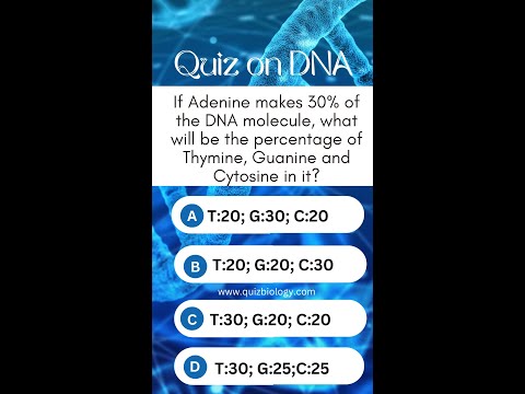 Biology Trivia Quiz - Quiz on DNA #quizbiology #biologyexams4u