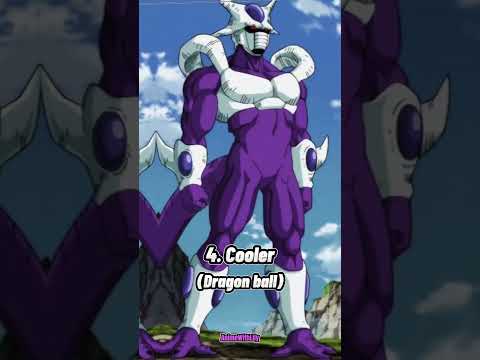 TOP 10 Anime Characters Whose Names Start With "C" #animeedits #shorts #animecharacters