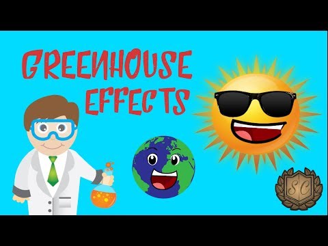 Greenhouse Effects Definition - Saiful Chemistry