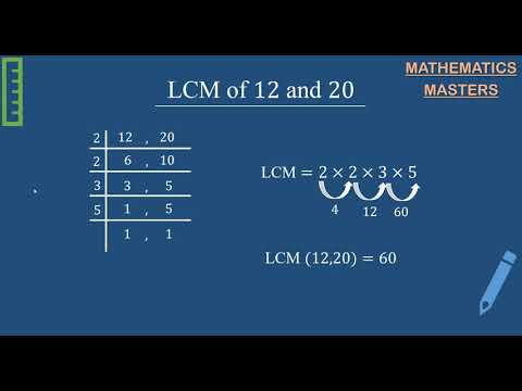 LCM of Two Numbers (12 and 20)