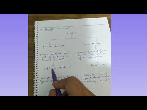 #Accounting Terms - #Receipts #Meaning