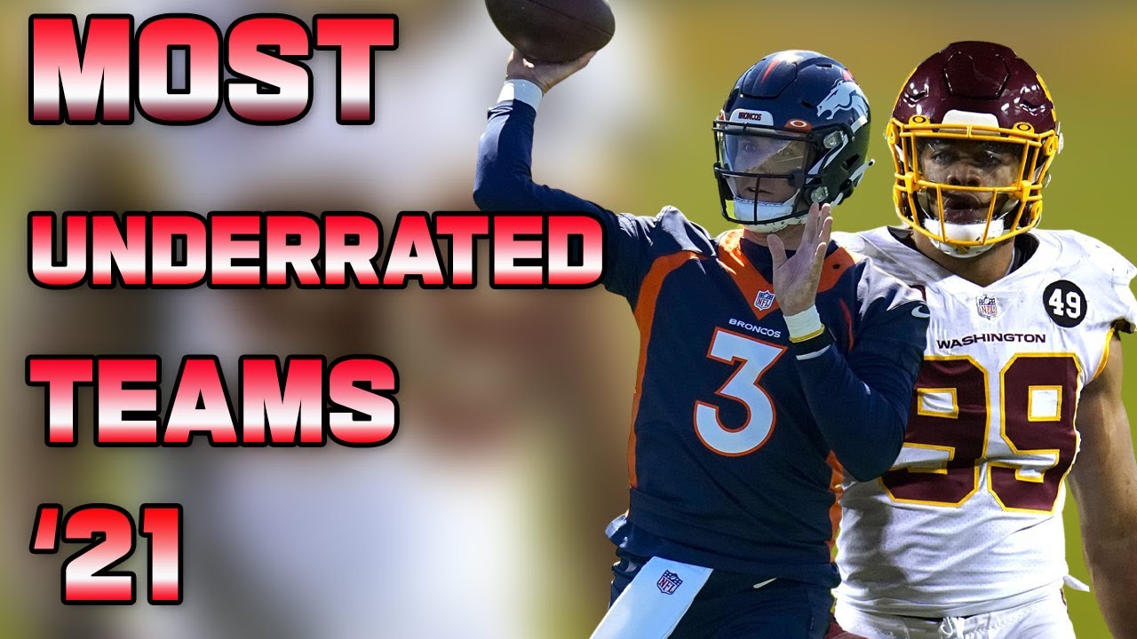 Most Underrated Teams Entering 2021