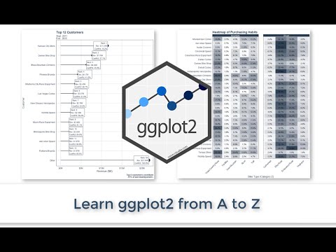 Week 4 - ggplot2 - Data Visualization | DS4B 101-R Course