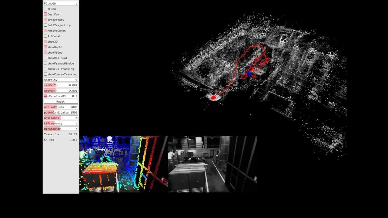 Direct Sparse Odometry(DSO) on The EuRoC Mav Dataset - Sequence MH_01_easy