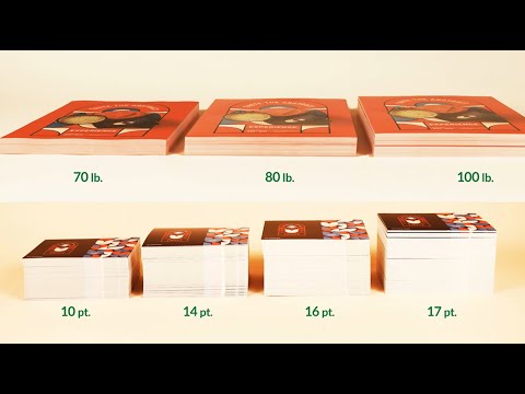 Choosing the Right Material for Flyers: Coating, Paper Weight, and Lamination