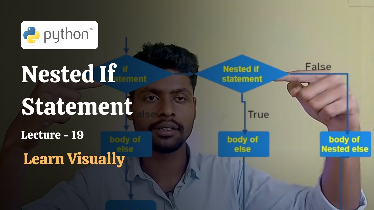 Nested If Statement in Python | Lecture - 19 | Beginner Python Tutorial Course for Web Development