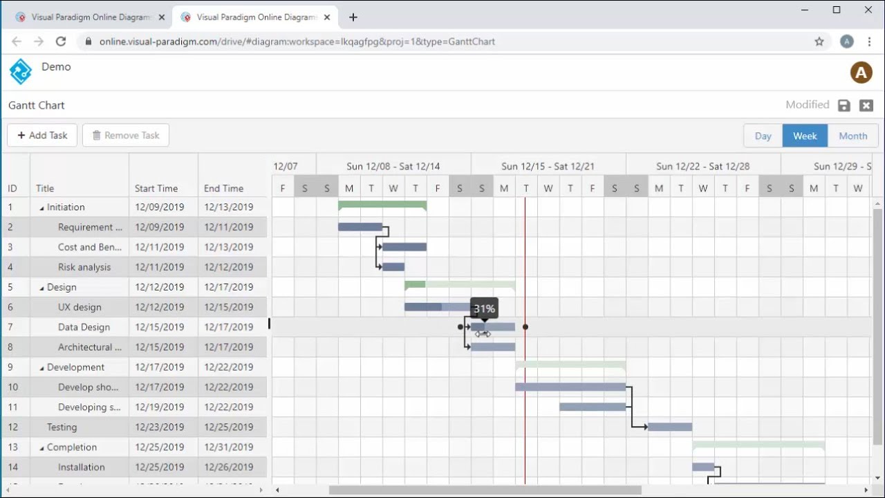 Create Gantt Chart Online