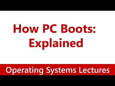 10 PC Booting: How PC Boots - Explained in Detail, Operating System ...