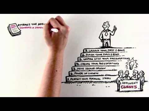 Attract the Affluent
