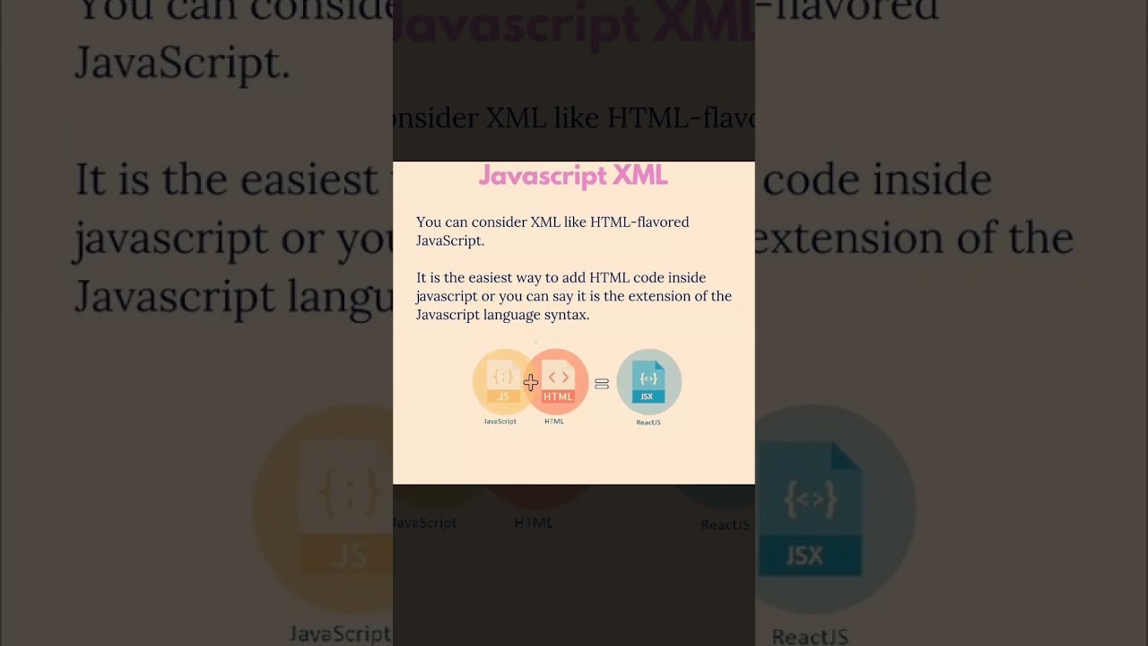 Learn these before you Start Reactjs #javascript #frontend #angular  #nodejs