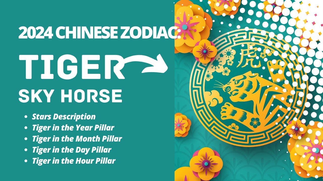 2024 CHINESE ZODIAC | TIGER [SUB]