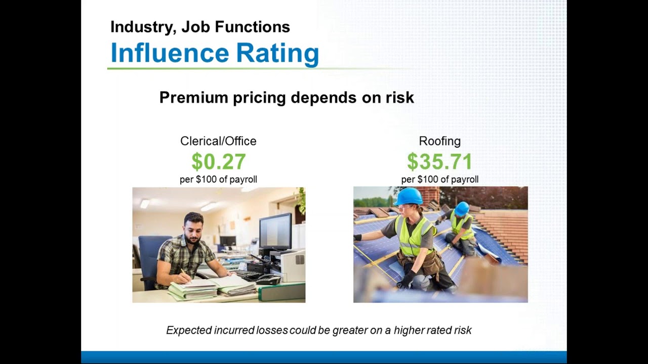 Webinar: Workers' Compensation Experience Modification Rating