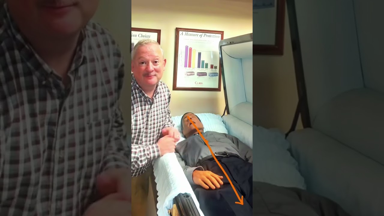 Inside the Casket: How Funeral Directors Position the Deceased [for education only]