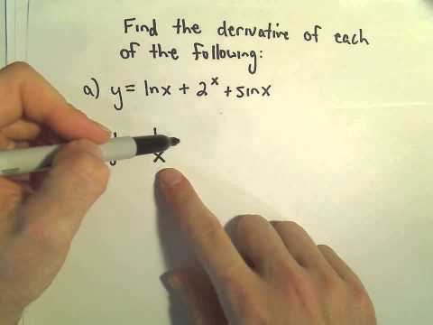 Derivatives of Logarithms - Expii