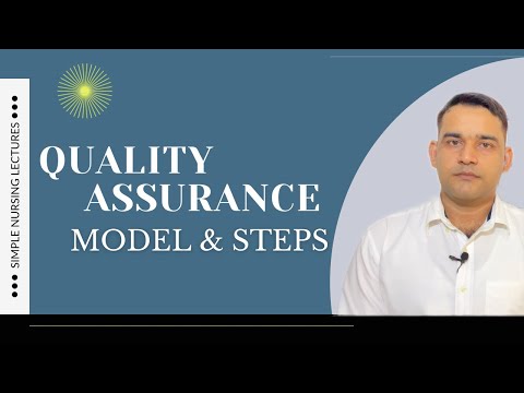 Quality assurance model & Cycle/Steps:Simple Explanation