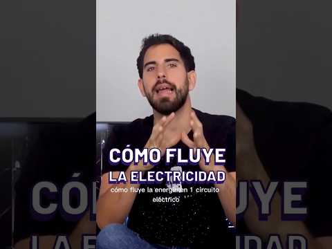 ⚡🔌 Así funciona la Electricidad