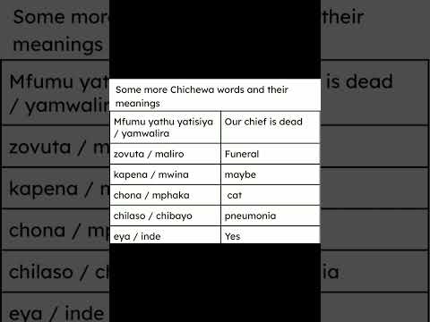 More chichewa words and their meanings in english