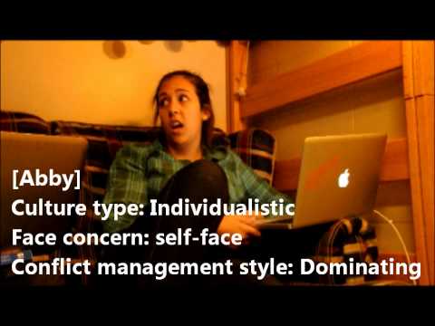 CT Face Negotiation Theory TemeryPasket Copy