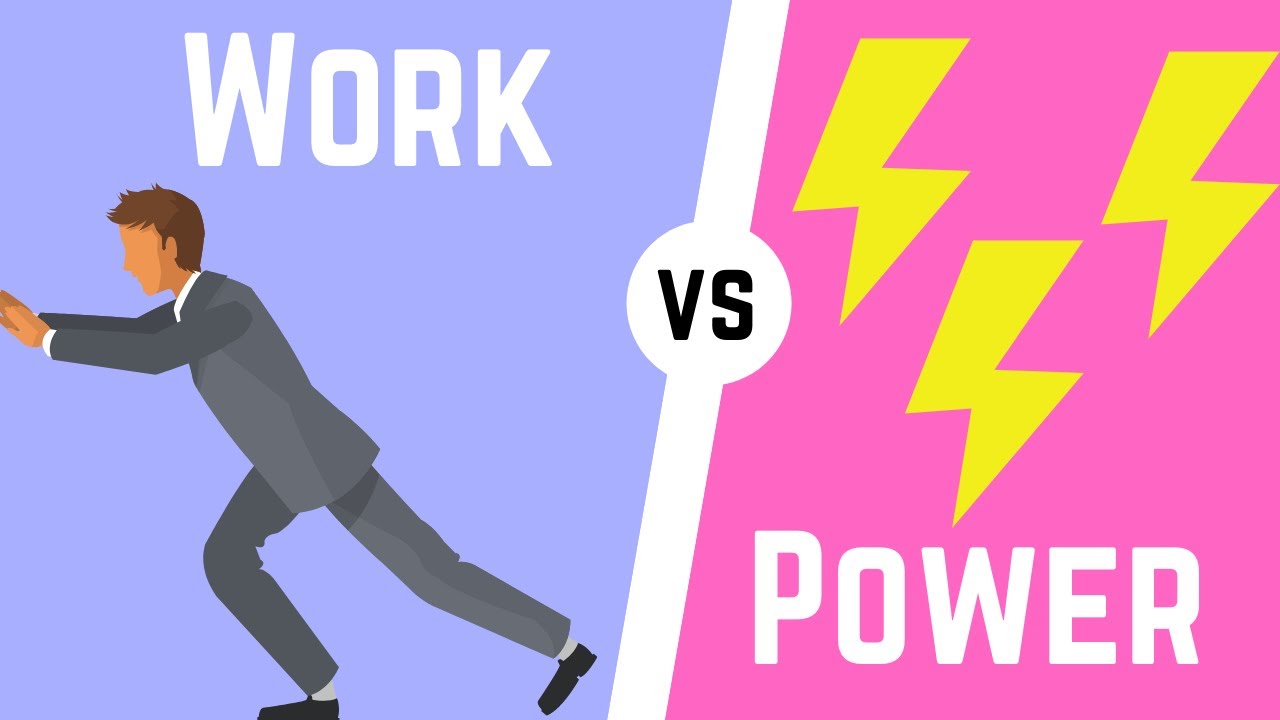 Work and Power in Physics