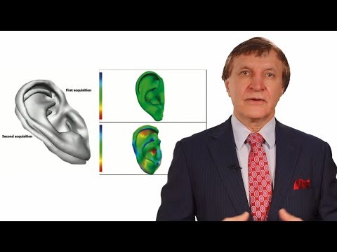 Ears How I Know You: Plastic Surgery Hot Topics with Rod J. Rohrich, MD