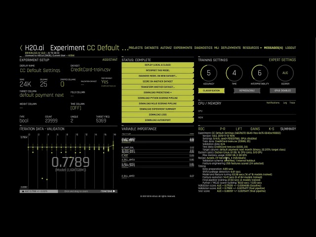 H2O Pricing, Reviews, & Features in 2022