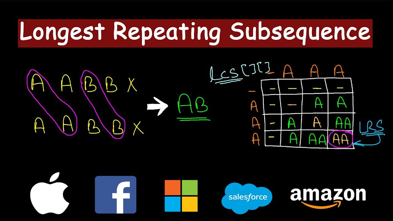 Longest Repeating Subsequence | Dynamic Programming | LCS