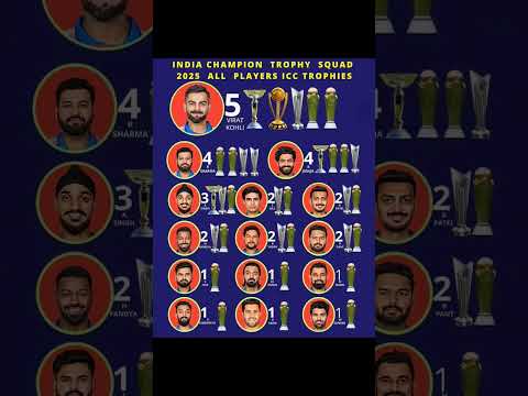 India Champion Trophy Squad 2025 All Players Icc Trophies #icc #msdhoni #viratkohli #trending#shorts