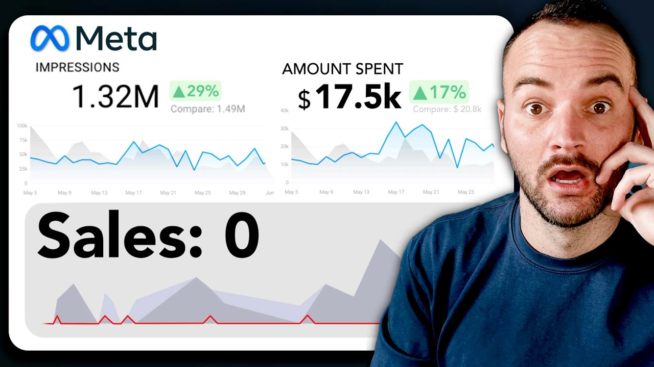 DON'T Boost Instagram or Facebook Posts (Do this instead)