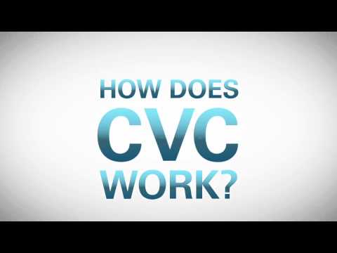 Verified Credentials CVC