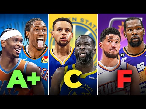 Grading Every NBA Teams 2025 Season So Far