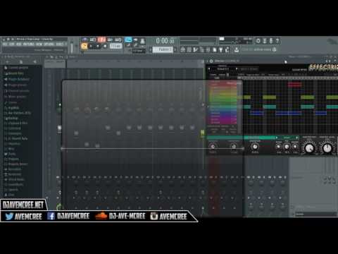 So what is distortion?