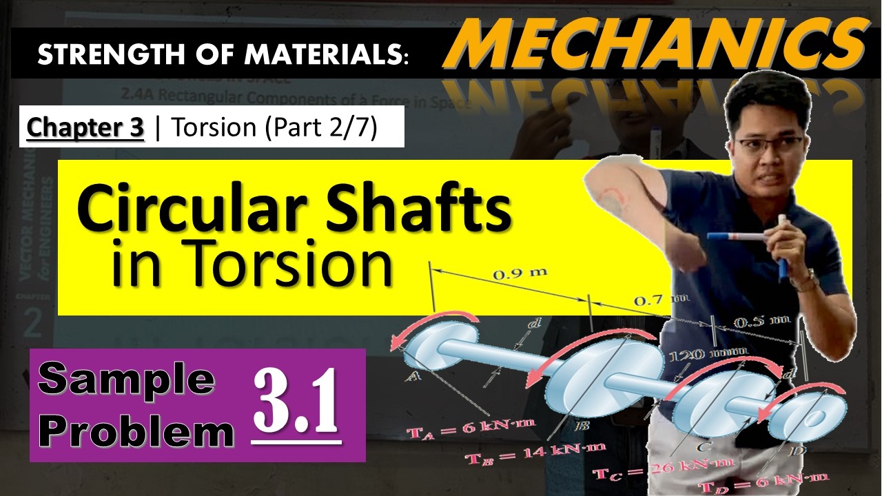 Chapter 3 (Part 2/7) | Torsion: Circular Shafts in Torsion [Sample Problem 3.1]