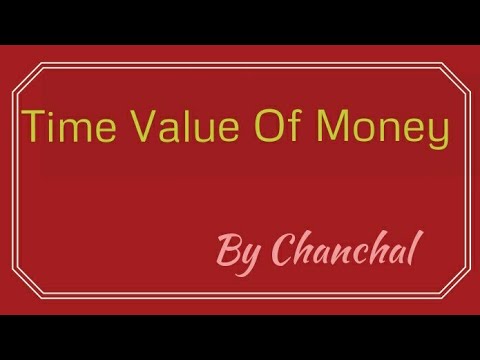 Time Value Of Money in Hindi For NET JRF