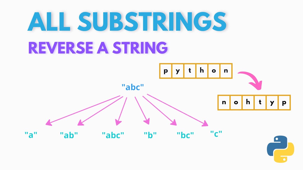 All Substrings | Reverse a String