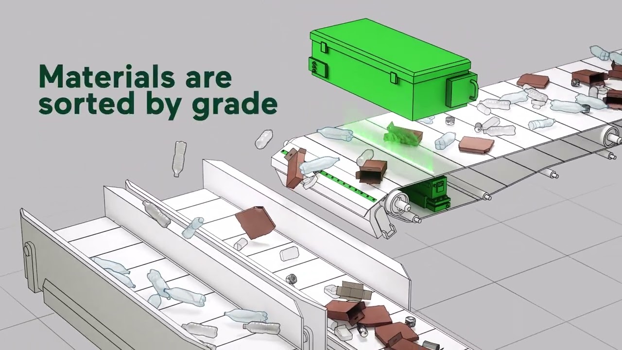 Recycle Right: Recycling Facilities