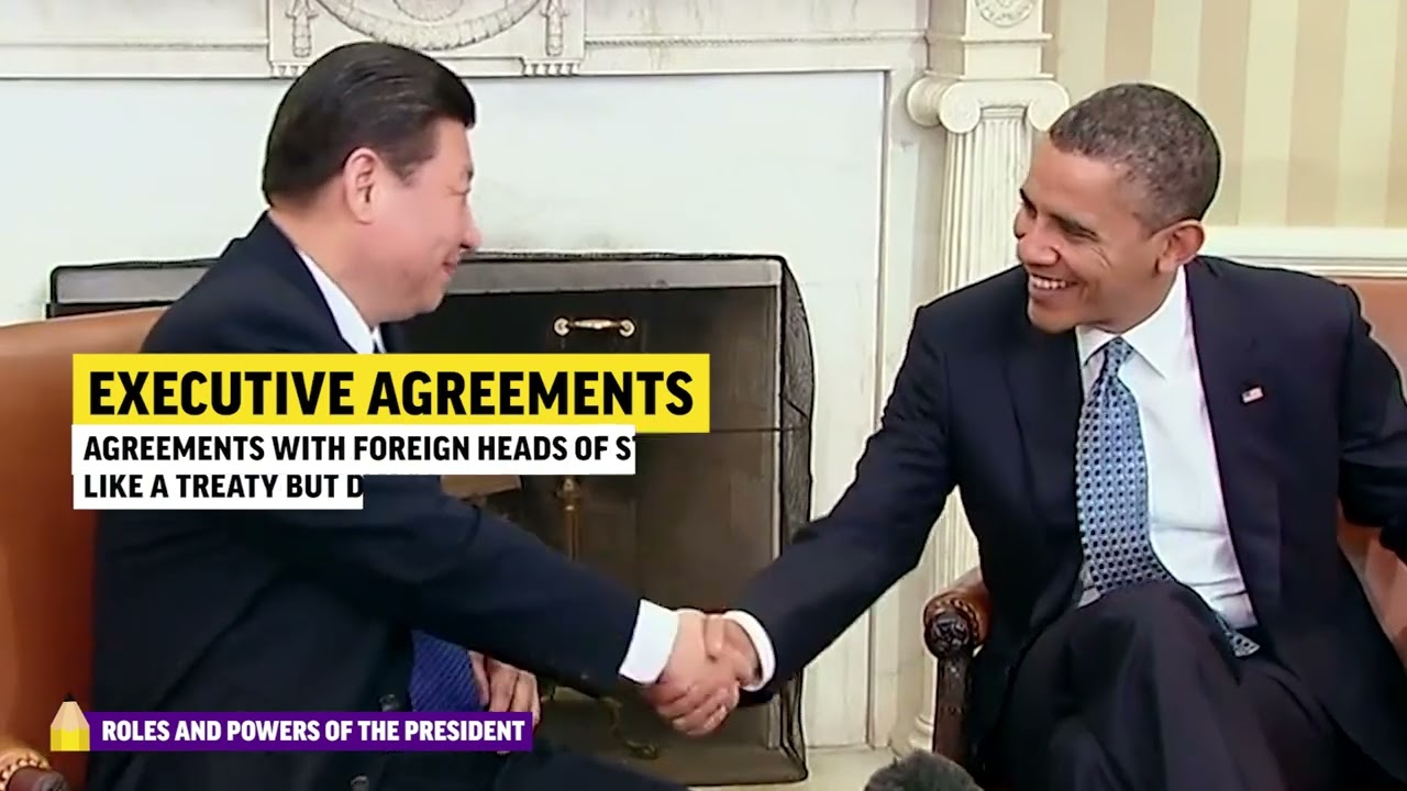 Understanding the Interaction Among Branches of Government: A ...