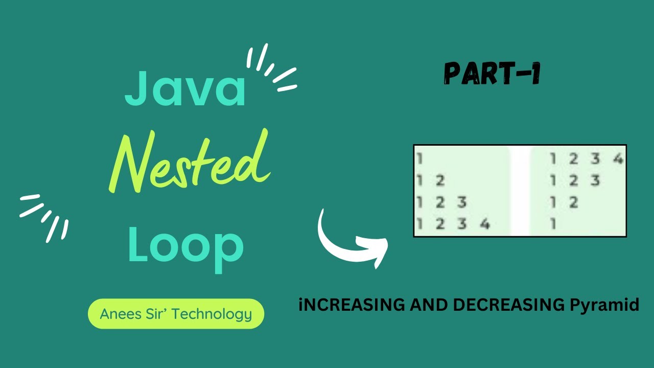 Basic Nested Loop Part-1